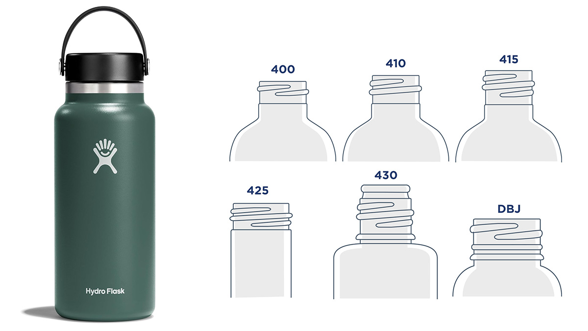 How to Improve Sealing Performance Through Bottle Mouth Design - Makoni ...